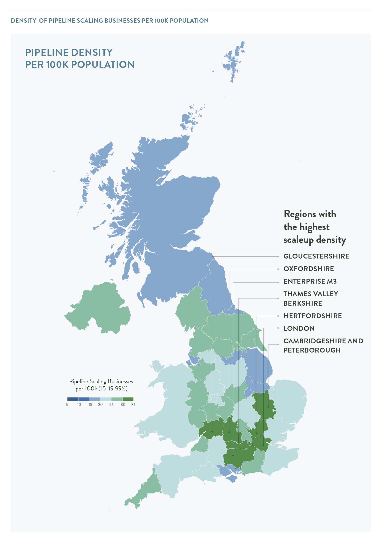The Scaling Pipeline - ScaleUp Institute